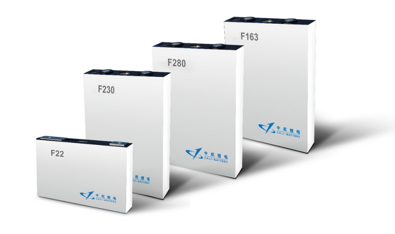 中国航展Exhibitor Show —— 中航锂电（洛阳）有限公司-珠海航展集团有限公司